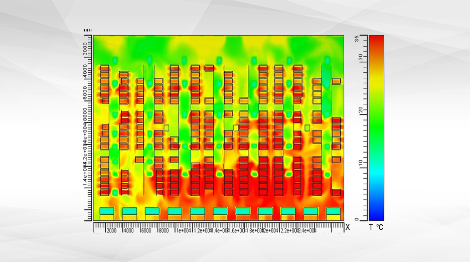 CFD Modeling - The Power of Excellence