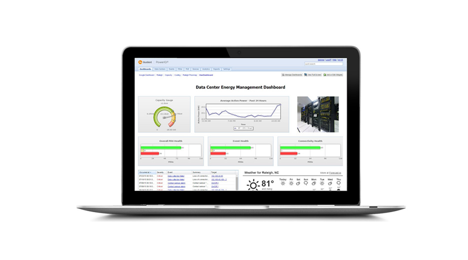 PDU - The Power of Excellence