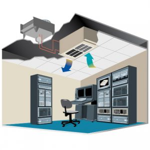 Liebert Overhead Precision Cooling - The Power of Excellence