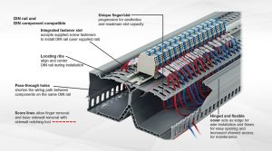 Panduit_Wiring_Ducts_001_v1.0 - כוחה של מצויינות