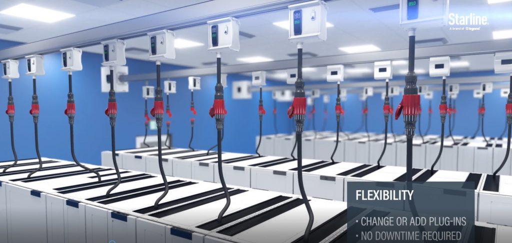 Busway-Cover - כוחה של מצויינות